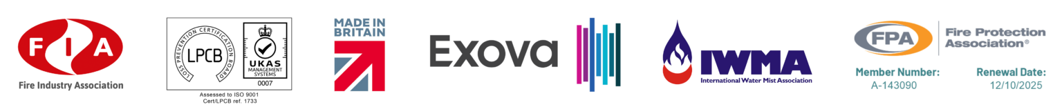 Sprinkler Monitoring Panel | iCO Products