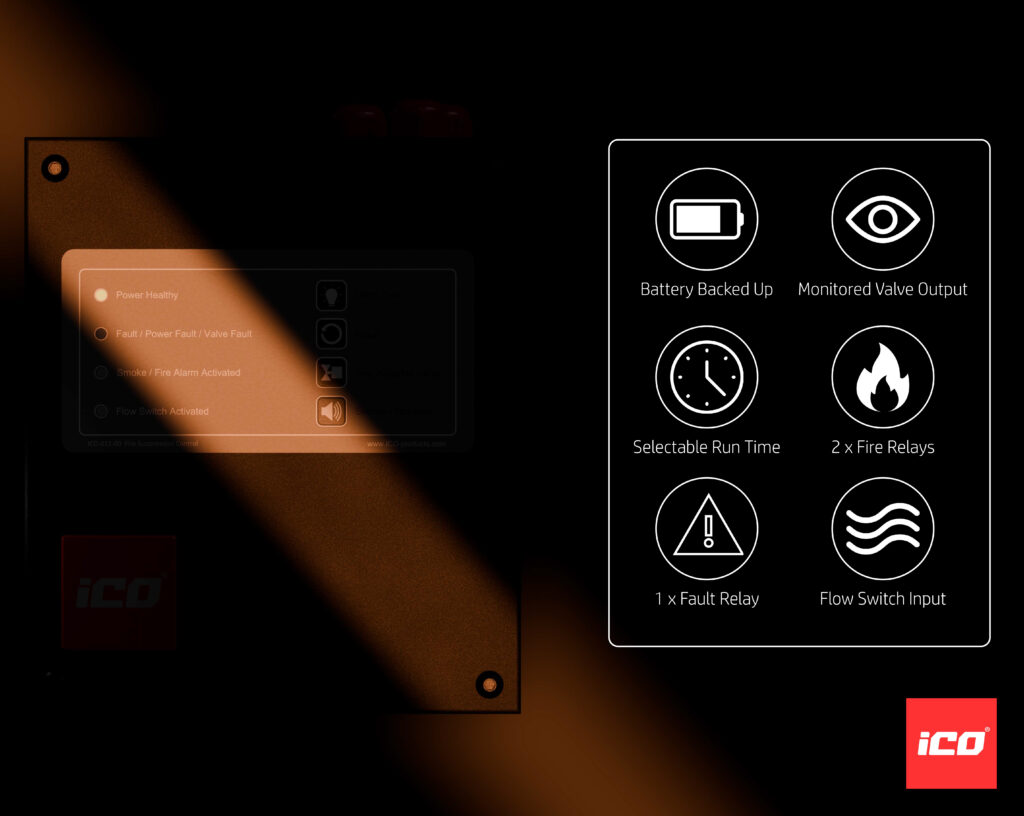 Flow Controller system features | iCO Products