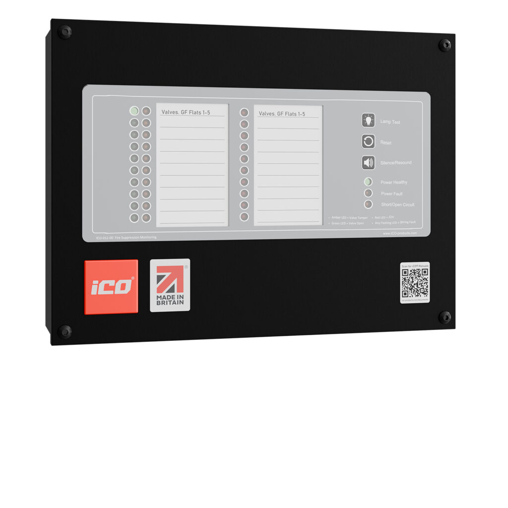 Sprinkler Monitoring Panel | iCO Products